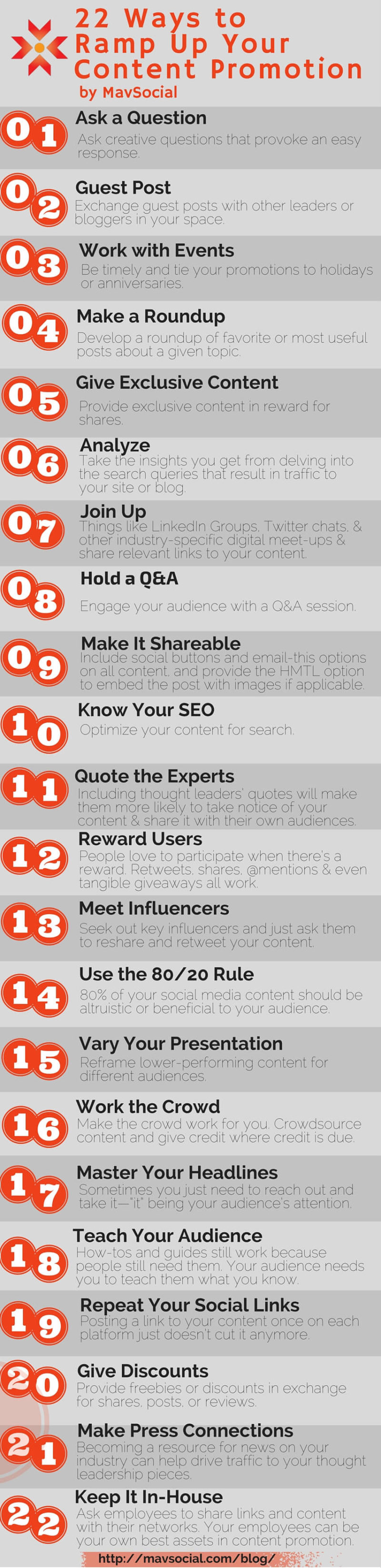 22 Ways to Ramp Up Your Content Promotion infographic final (1) – MavSocial