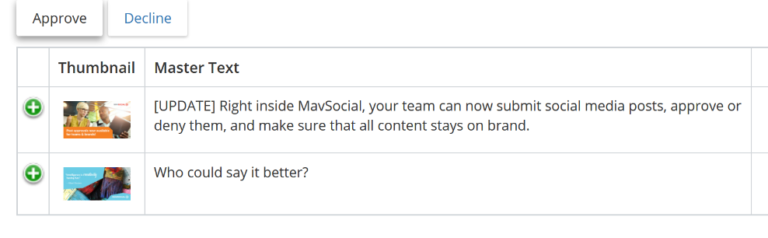 How to Approve a Contributor’s Social Media Posts with MavSocial ...
