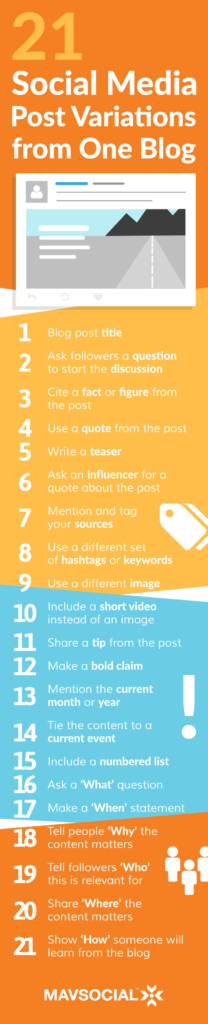 How to Turn One Blog Into 21 Social Media Posts – MavSocial